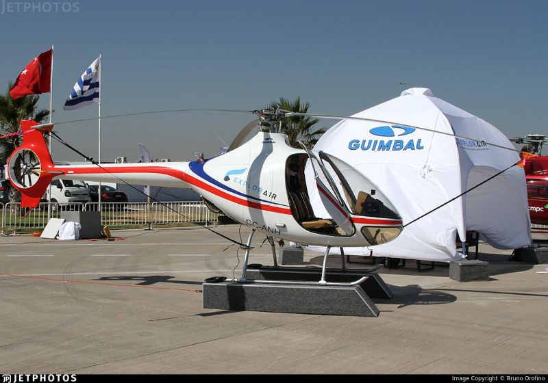 Cabri G2 Explorair